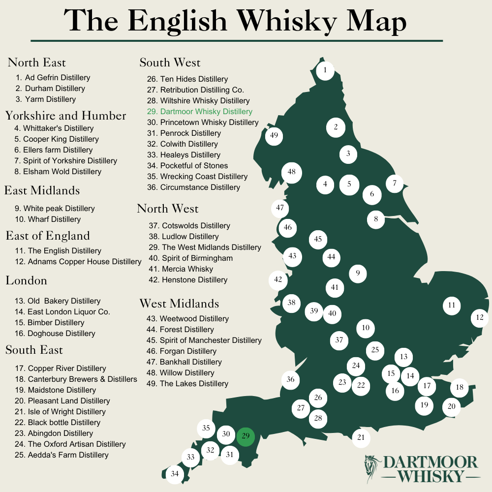 The English Whisky Map - Dartmoor Whisky Distillery